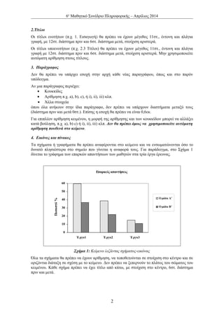 6 πρότυπο εισηγήσεων | DOC
