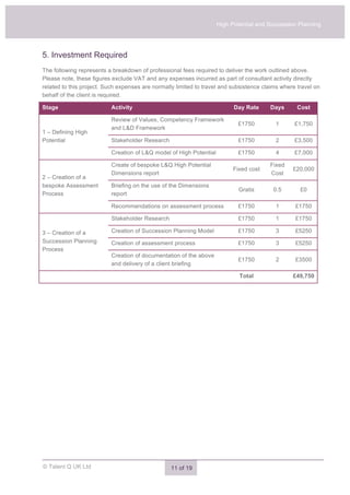 DC14 6. Developing for the Future (Talent Q) | PDF | Management ...
