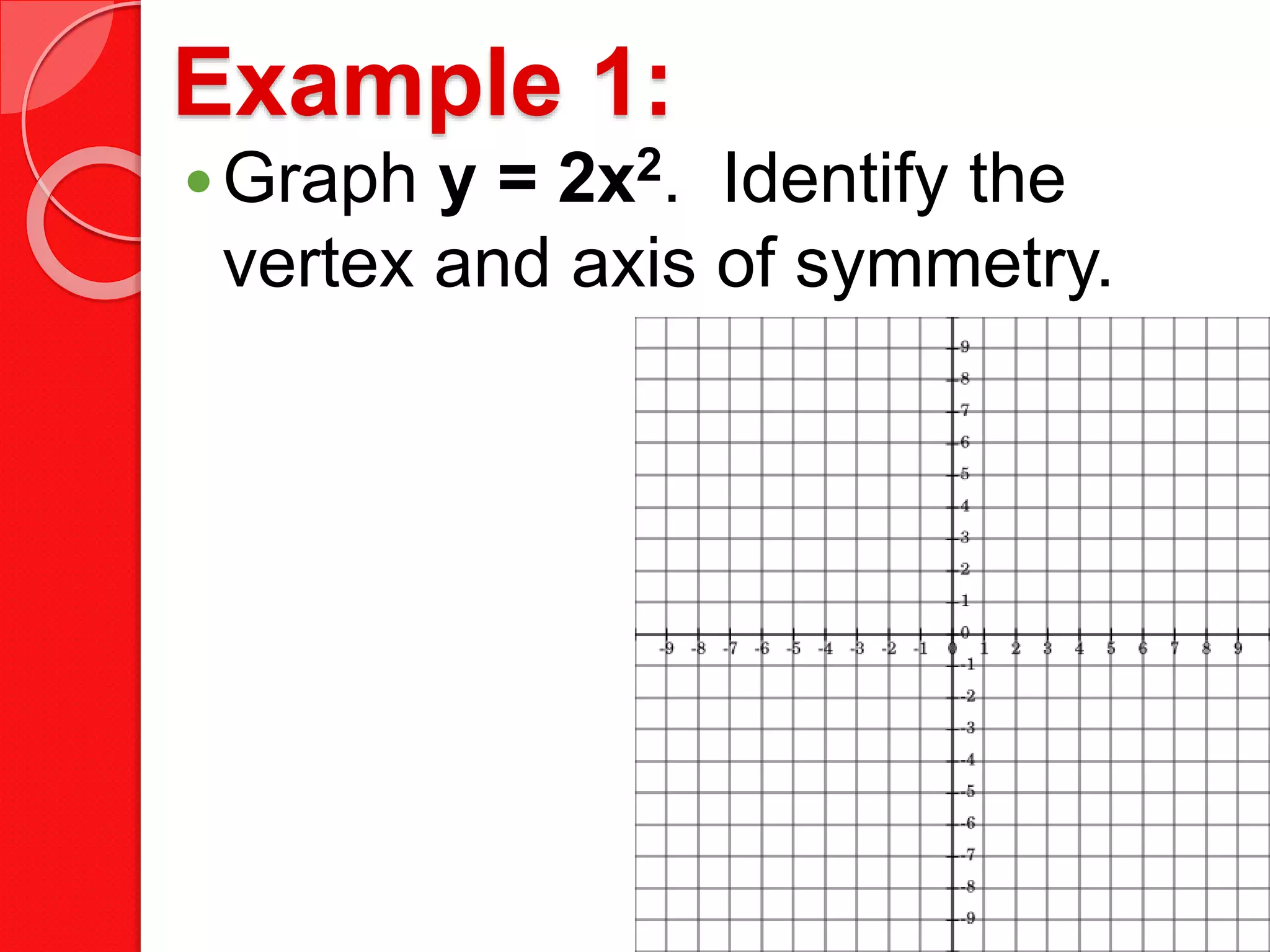6.2 vertex form | PPTX
