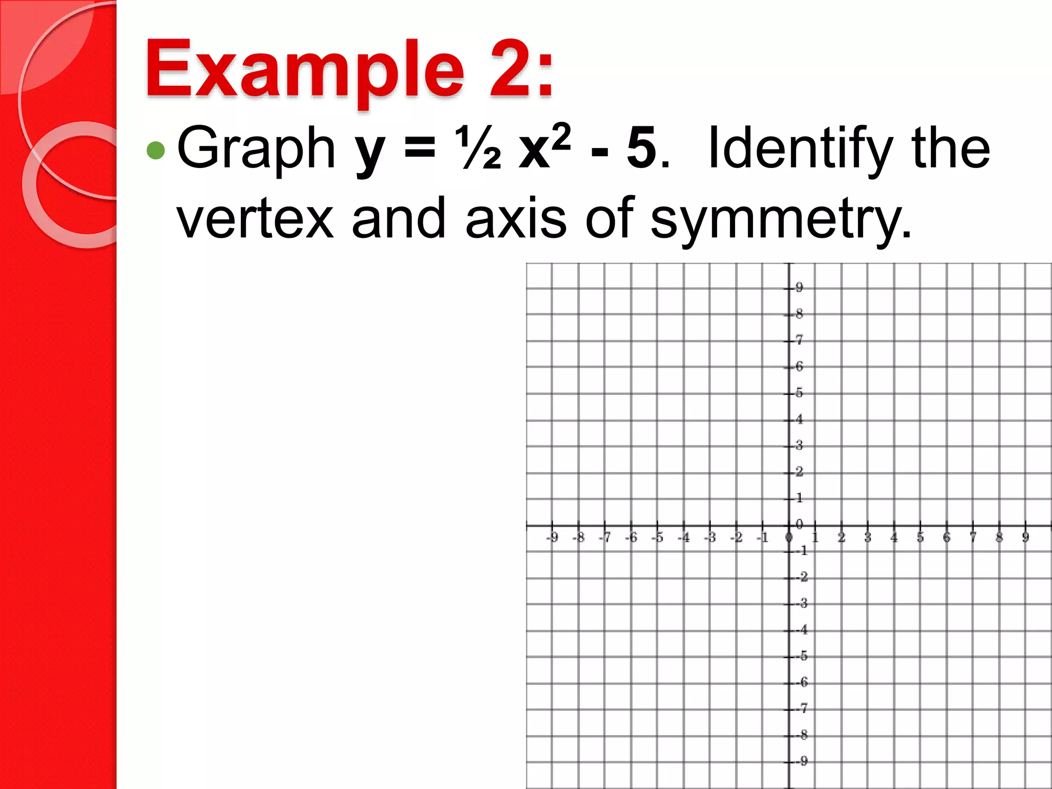 6.2 vertex form | PPTX