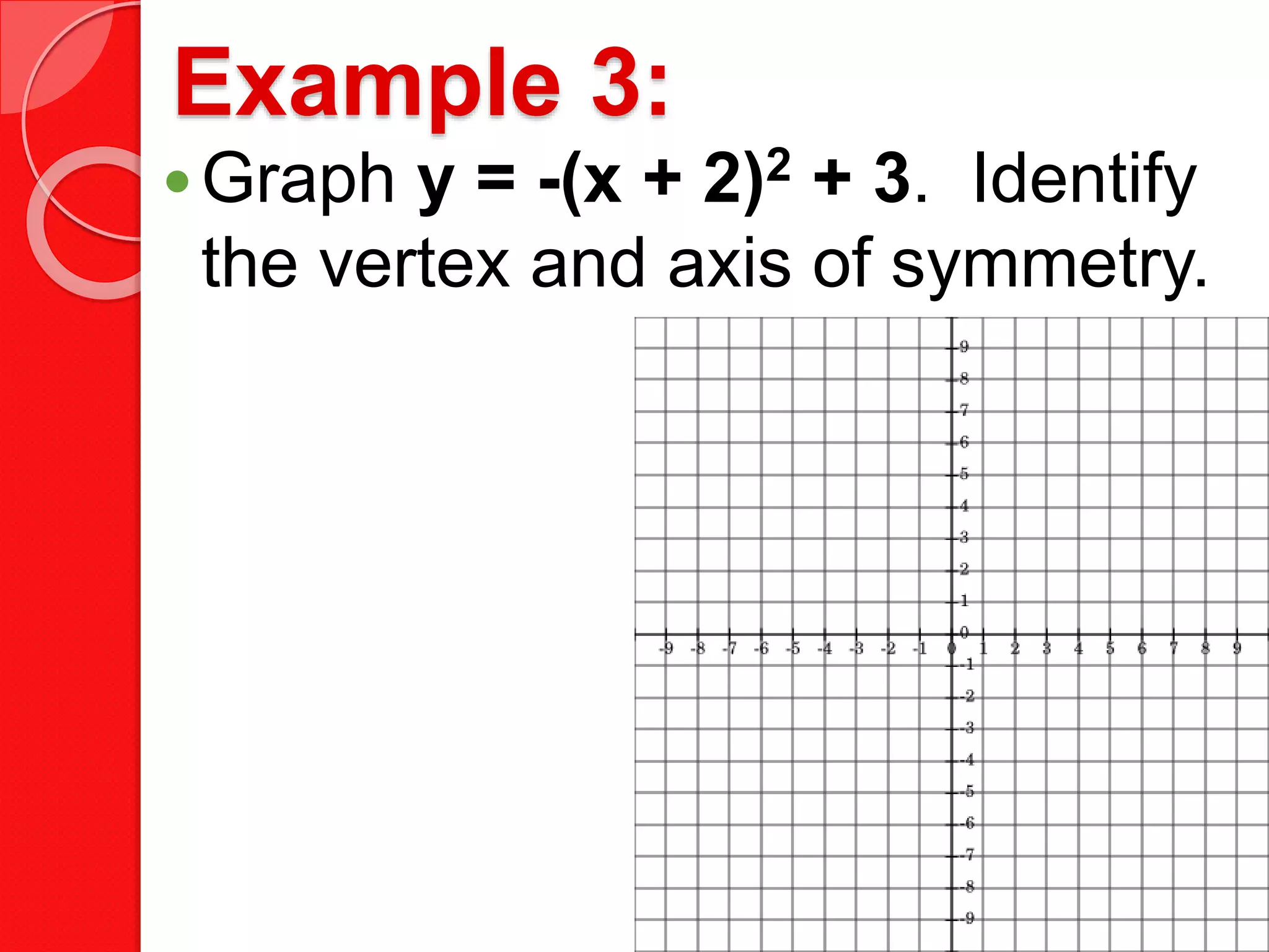 6.2 vertex form | PPTX