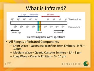 Polymer Processing Cost Saving Workshop - 06 Ceramicx | PPT