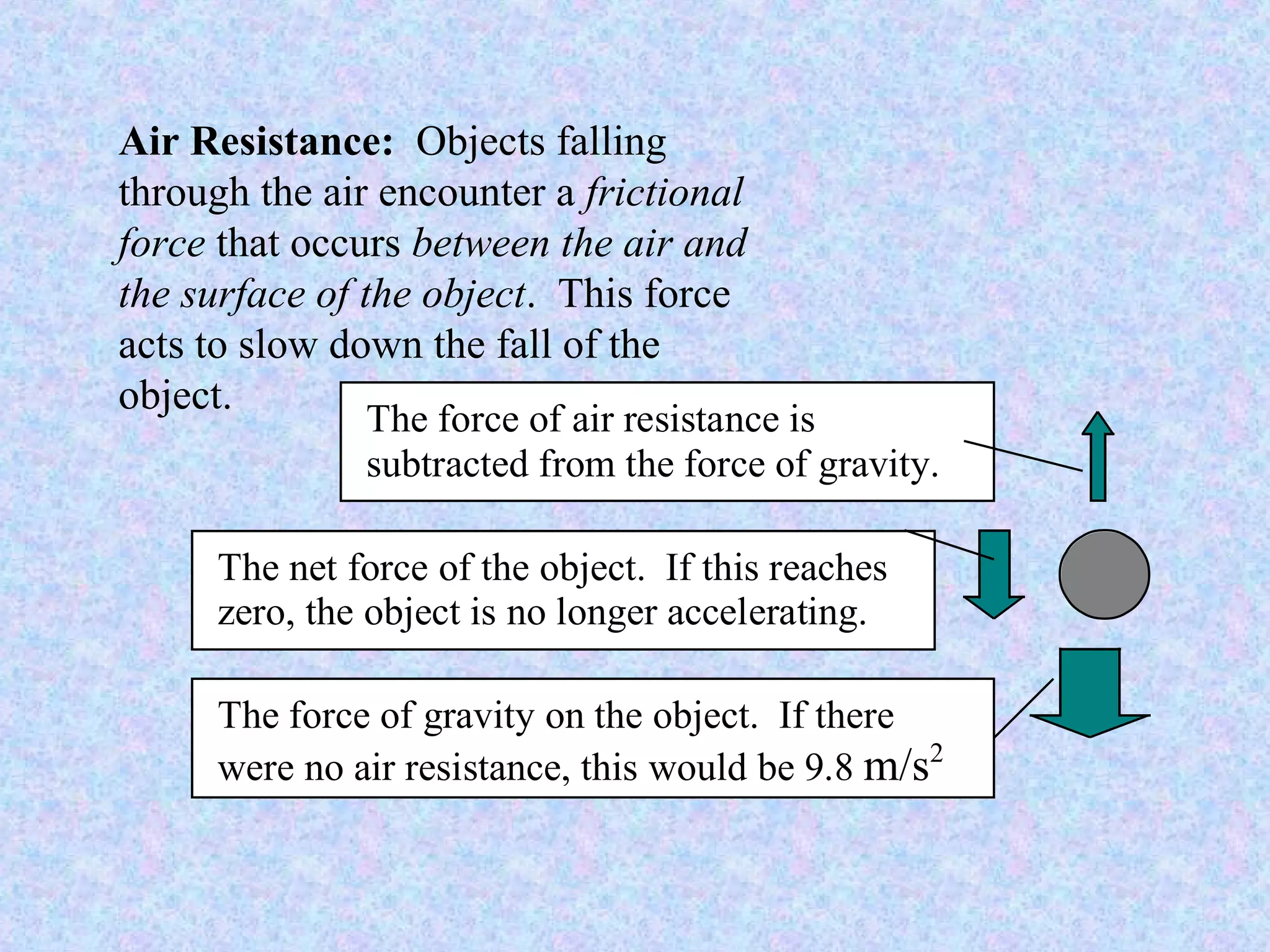 Chapter 10 Notes: Gravity | PPT