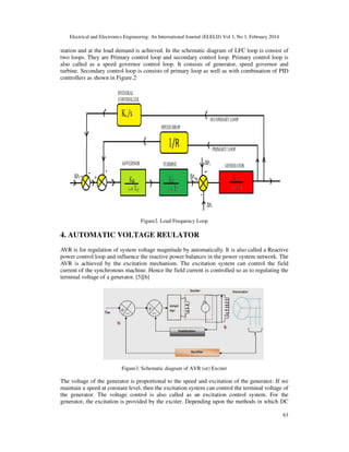 MUTUAL EFFECT BETWEEN LFC AND AVR LOOPS IN POWER PLANT | PDF