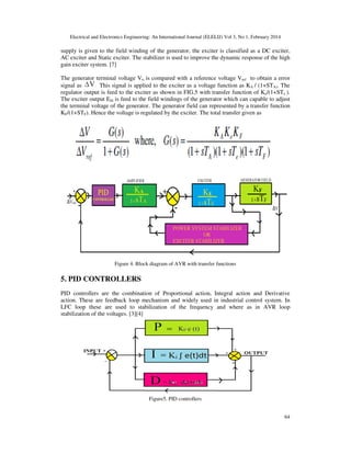 MUTUAL EFFECT BETWEEN LFC AND AVR LOOPS IN POWER PLANT | PDF