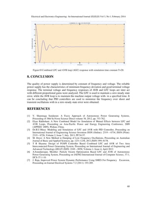 MUTUAL EFFECT BETWEEN LFC AND AVR LOOPS IN POWER PLANT | PDF