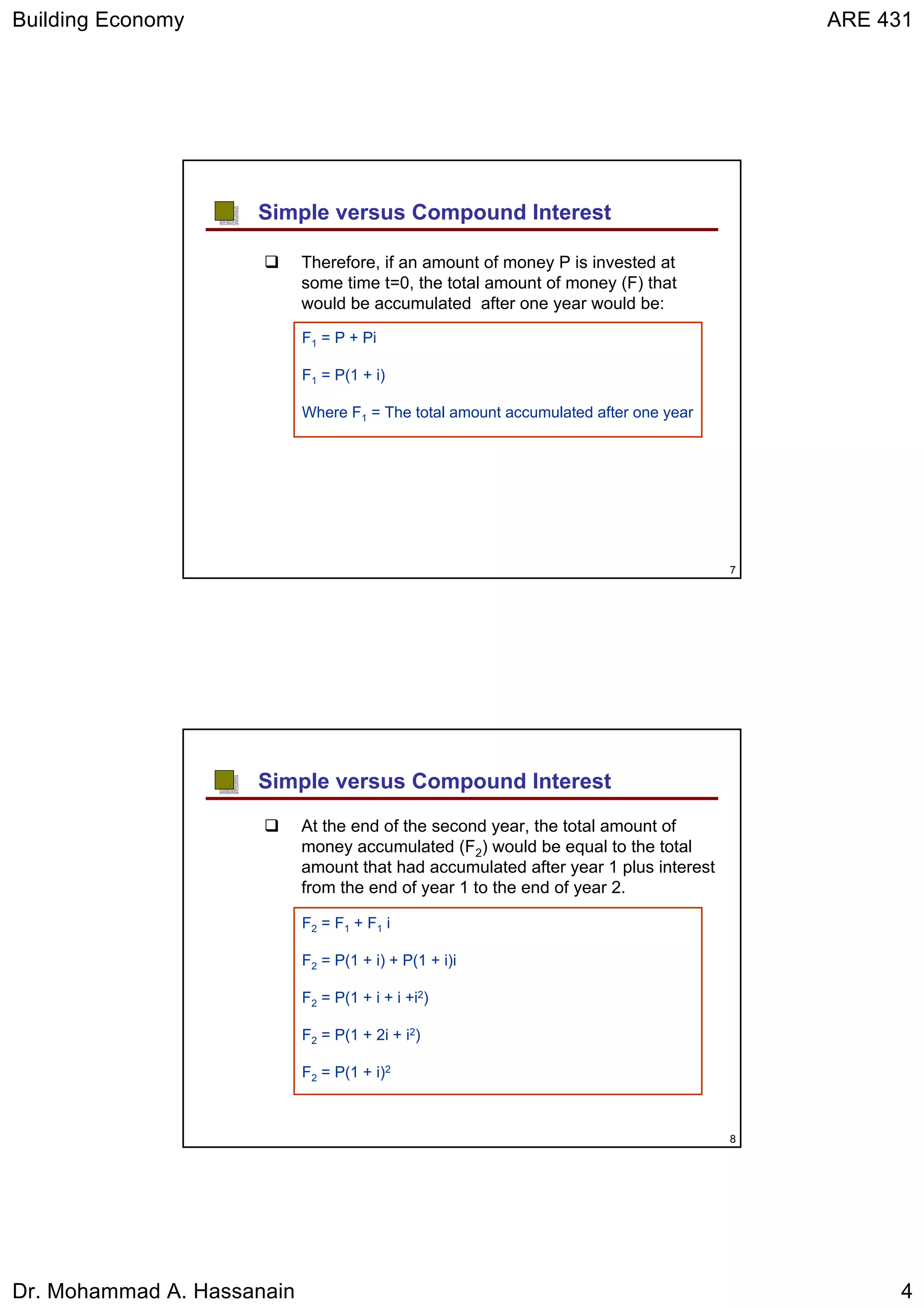 6.1 simple versus compound interest | PDF