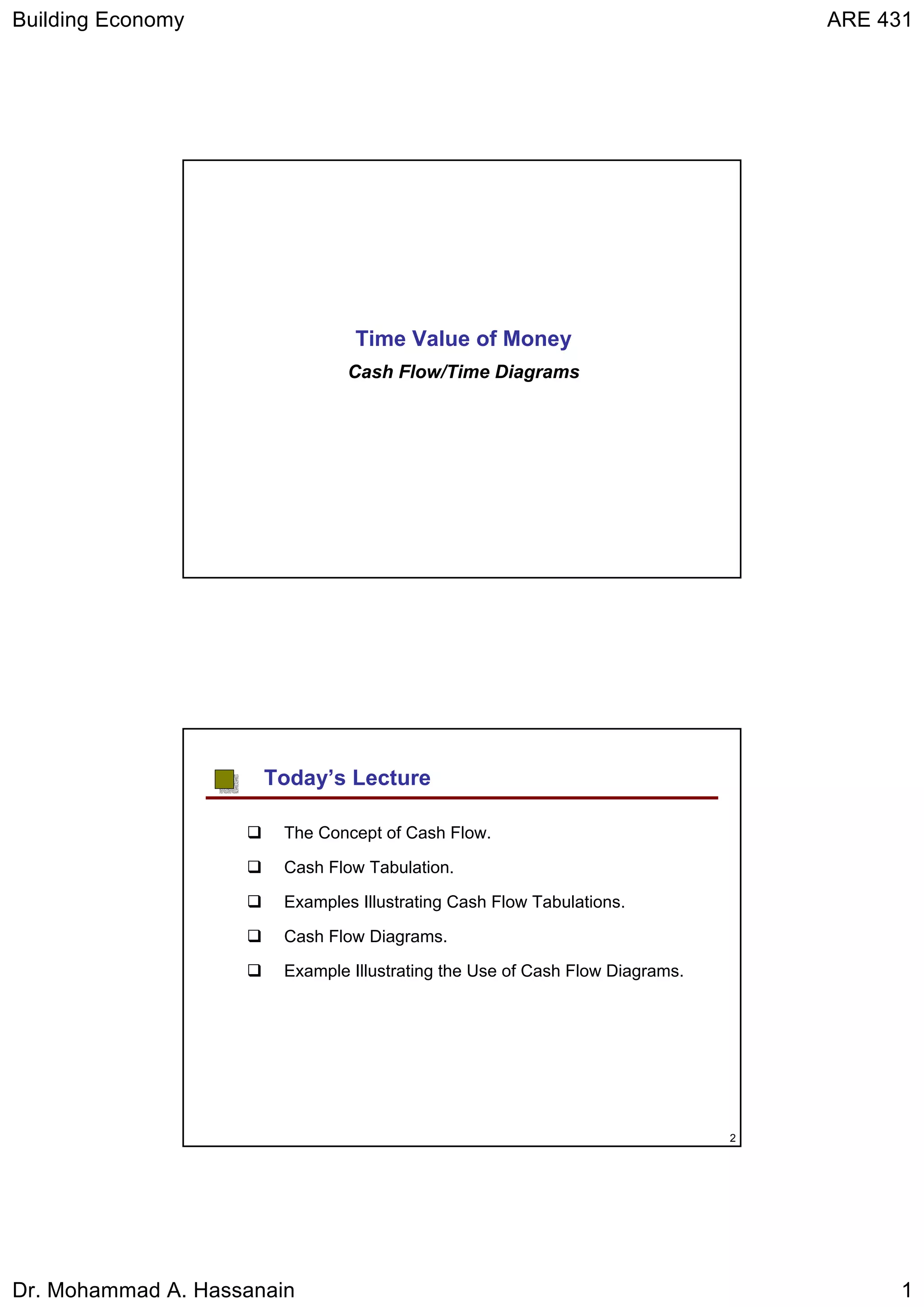 6.2 cash flow - time diagrams | PDF