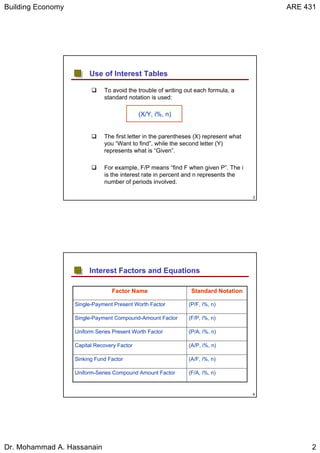 6.3 use of interest tables | PDF | Stocks and Bonds | Personal Investing