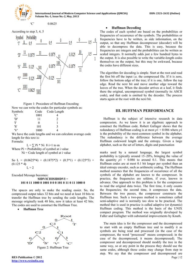 Sunzip User Tool For Data Reduction Using Huffman Algorithm Pdf 2387