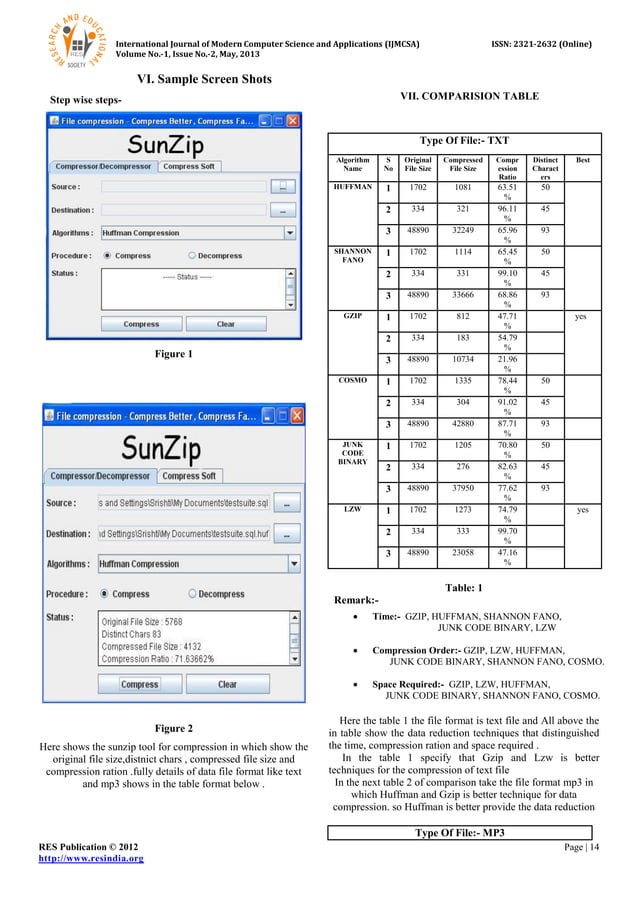Sunzip User Tool For Data Reduction Using Huffman Algorithm Pdf