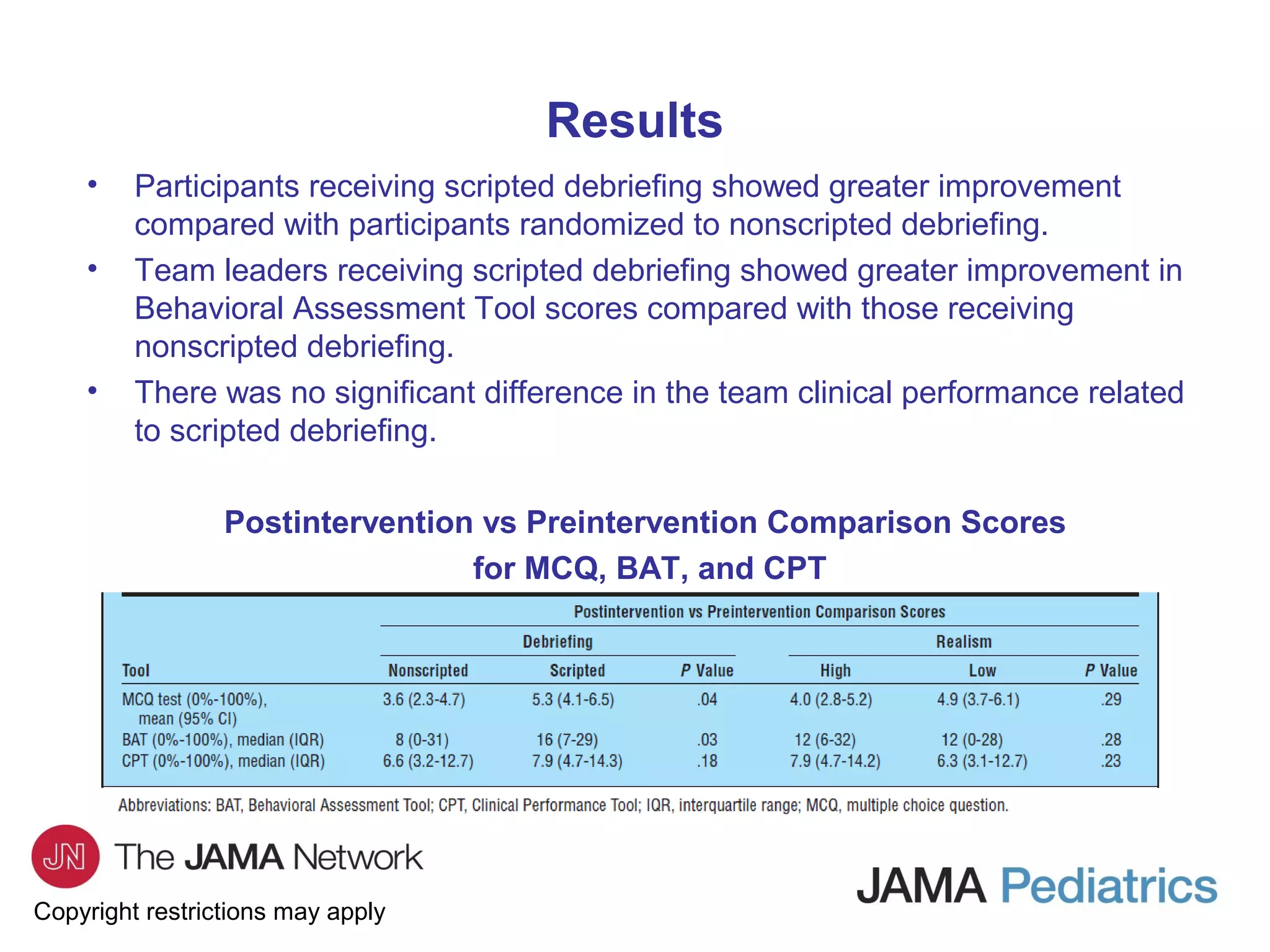 Examining Pediatric Resuscitation Education Using Simulation and ...