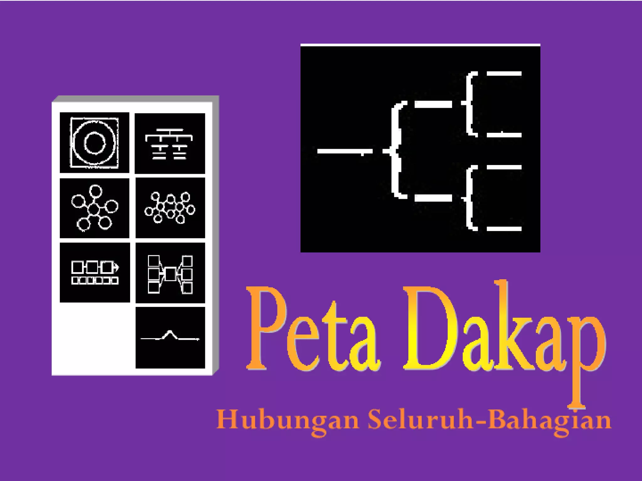 5-Peta Dakap (Brace Map) | PPTX