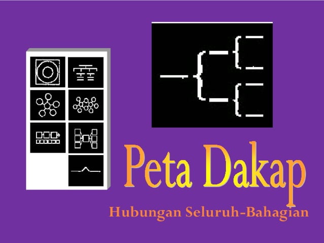 5-Peta Dakap (Brace Map) | PPT