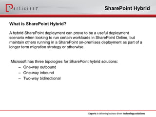 Sharepoint 2013 Hybrid Scenarios That Make Sense: Optimize Your SharePoint & Office 365 ...