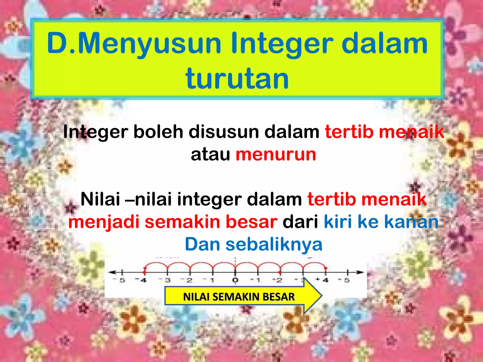 6.1 pengenalan integer | PPT