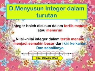 6.1 pengenalan integer | PPT