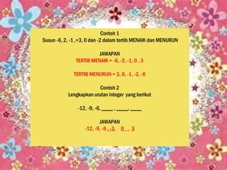 6.1 pengenalan integer | PPT