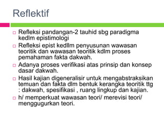 metode keilmuan dakwah | PPT