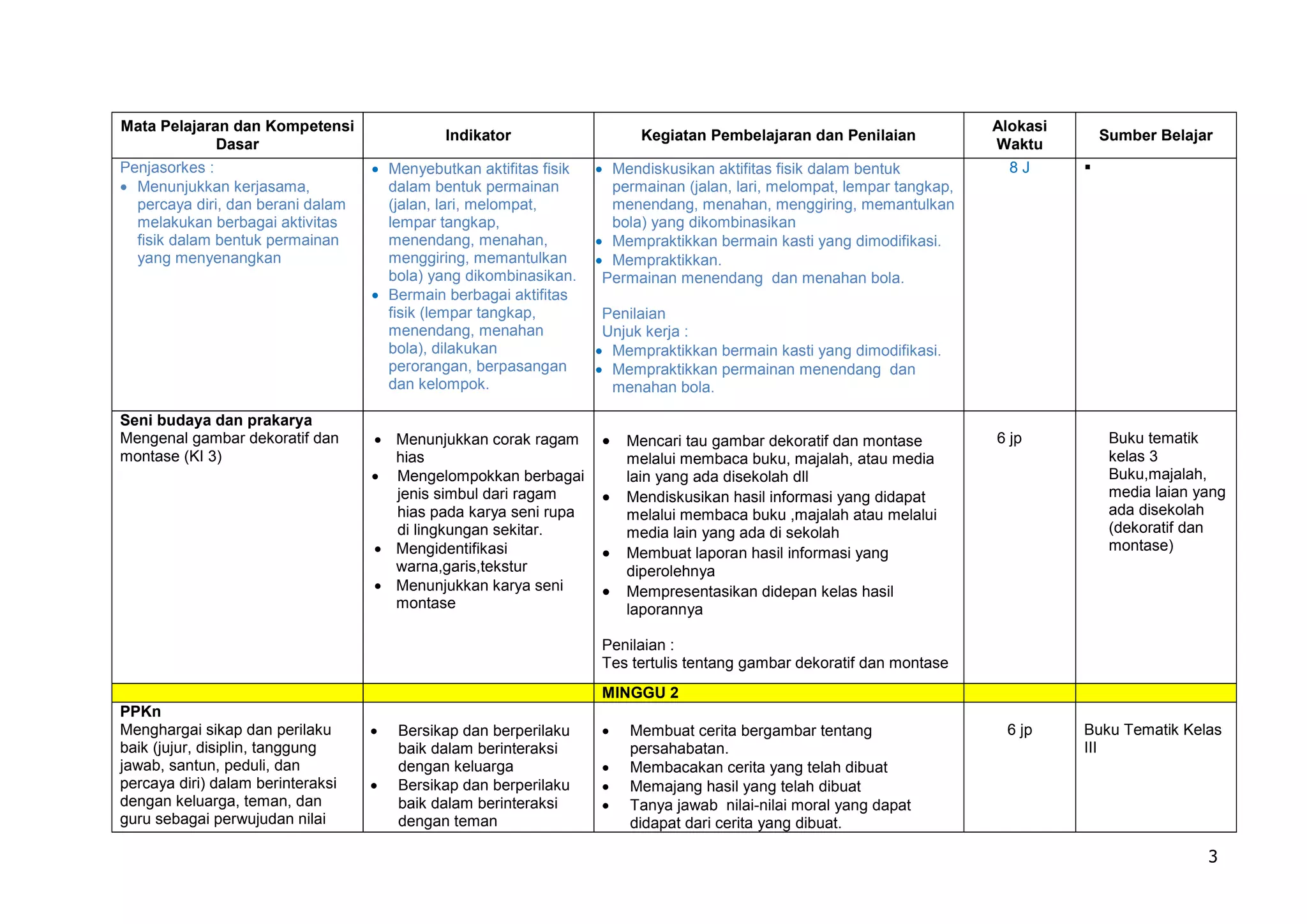 6. silabus kls 3 Tema indahnya persahabatan | DOC