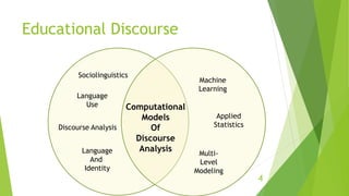 Chi-Un Lei "Text Mining and Educational Discourse" | PPT