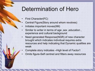 psychological technique used in SSB for areer as an officer in Defence ...