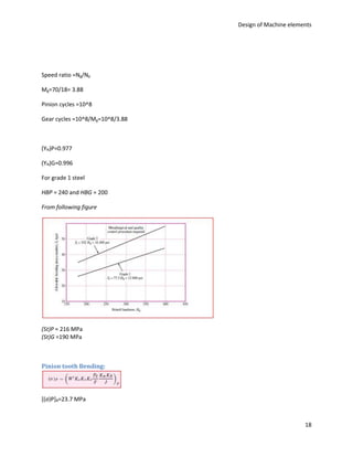 6. windmill gear assembly | DOCX