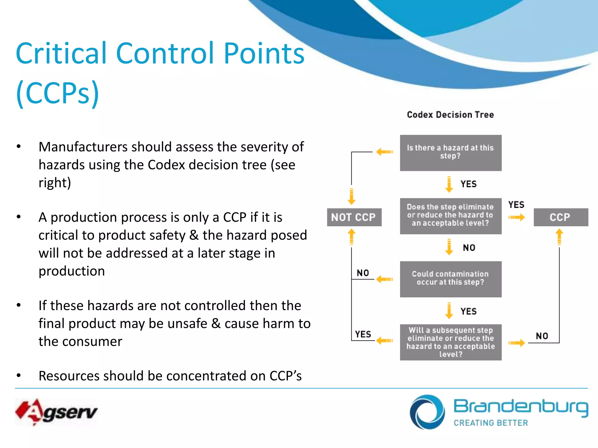 Food Safety And HACCP | PPTX