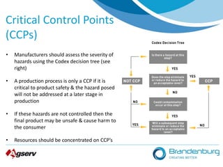 Food Safety And HACCP | PPTX