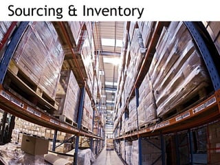 Social Media Analysis | PPT