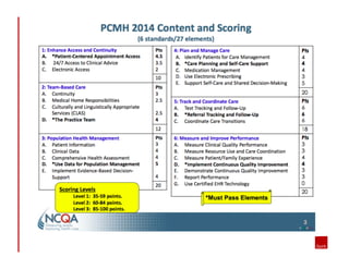 Patient-Centered Medical Home (PCMH) | PDF