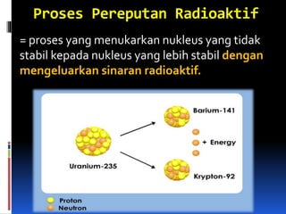 Tenaga Nuklear Tingkatan 4