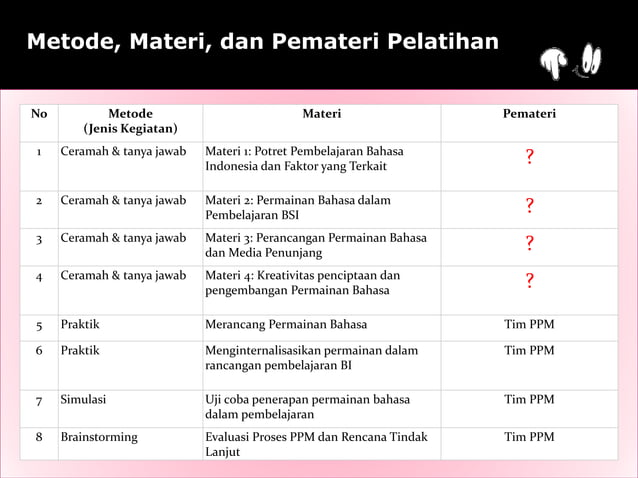 6. metode permainan dalam pembelajaran bhs indo. | PPTX