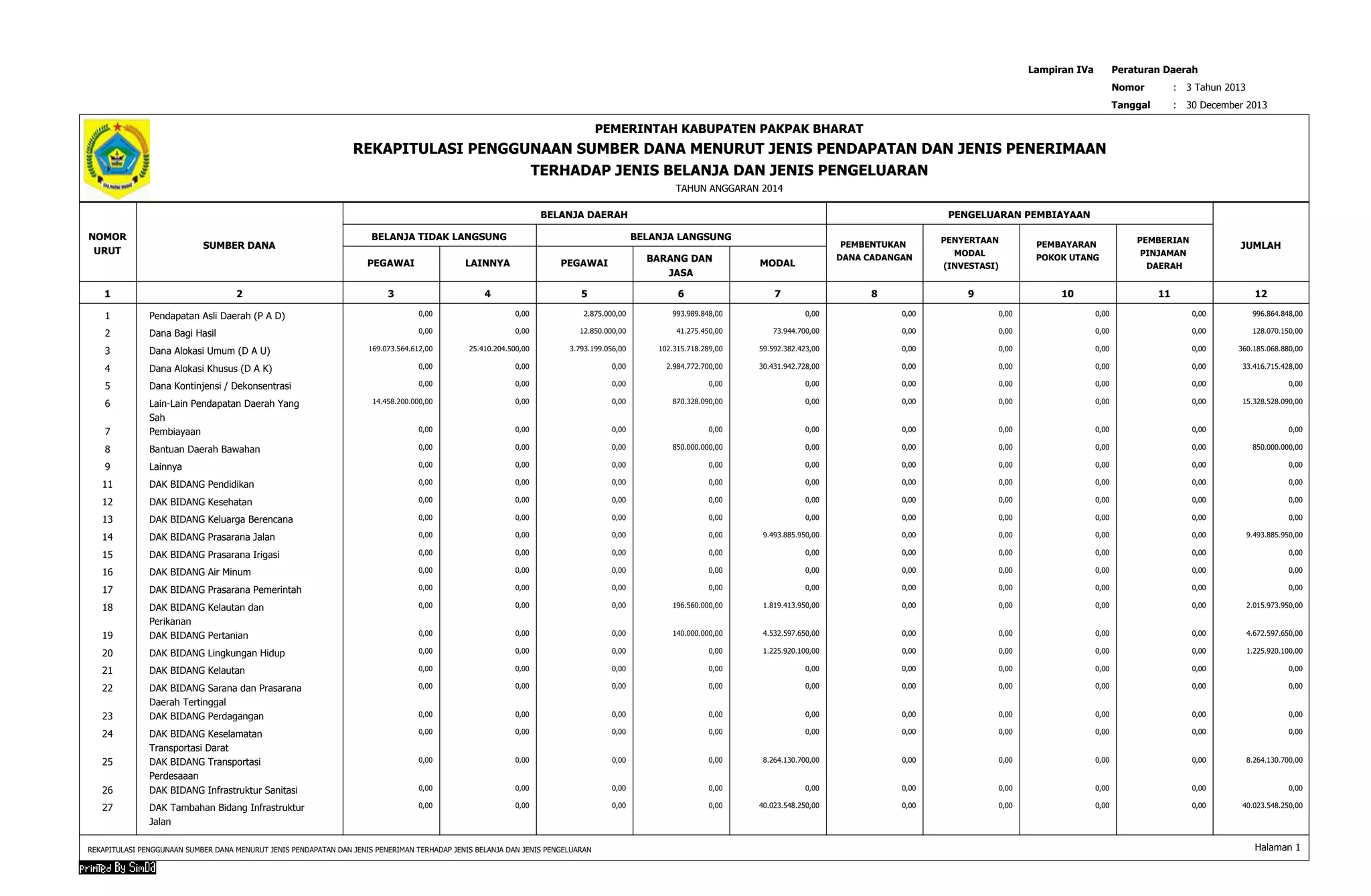 6. Lampiran 4a | PPT