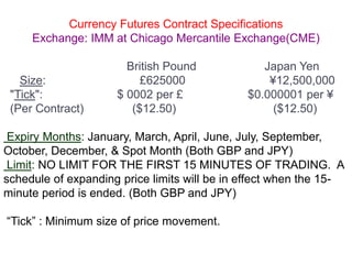 6.currency and interest rate futures | PPTX