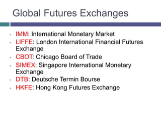 6.currency and interest rate futures | PPTX