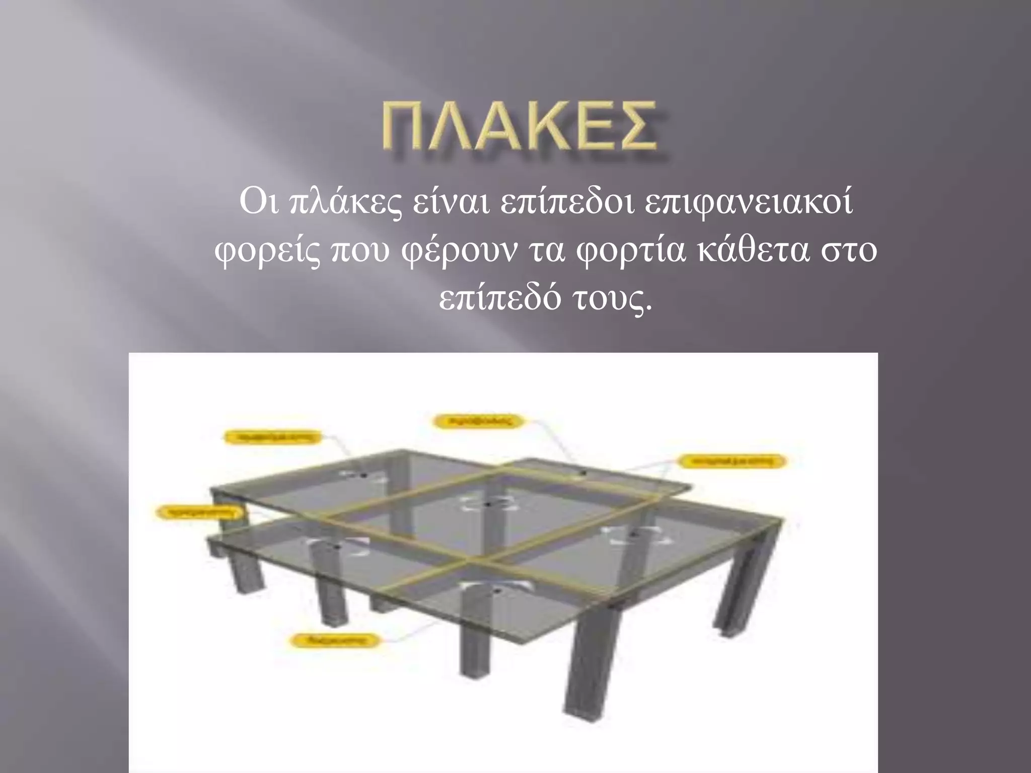 Οπλισμός πλακών | PPTX