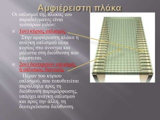 Οπλισμός πλακών | PPTX