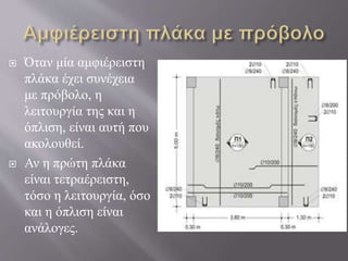 Οπλισμός πλακών | PPTX