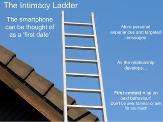 IAB UK - RealView | PPT | Free Download