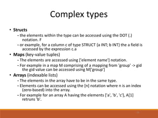 Hive : WareHousing Over hadoop | PPT