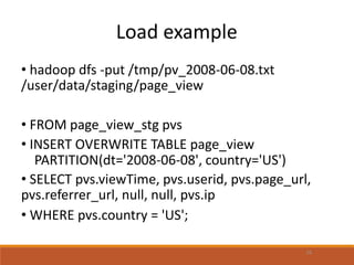 Hive : WareHousing Over hadoop | PPTX