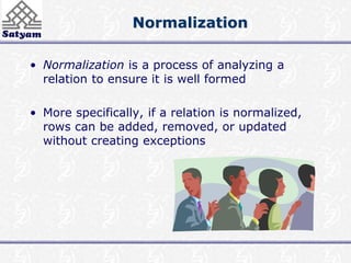 6. normalization | PPT