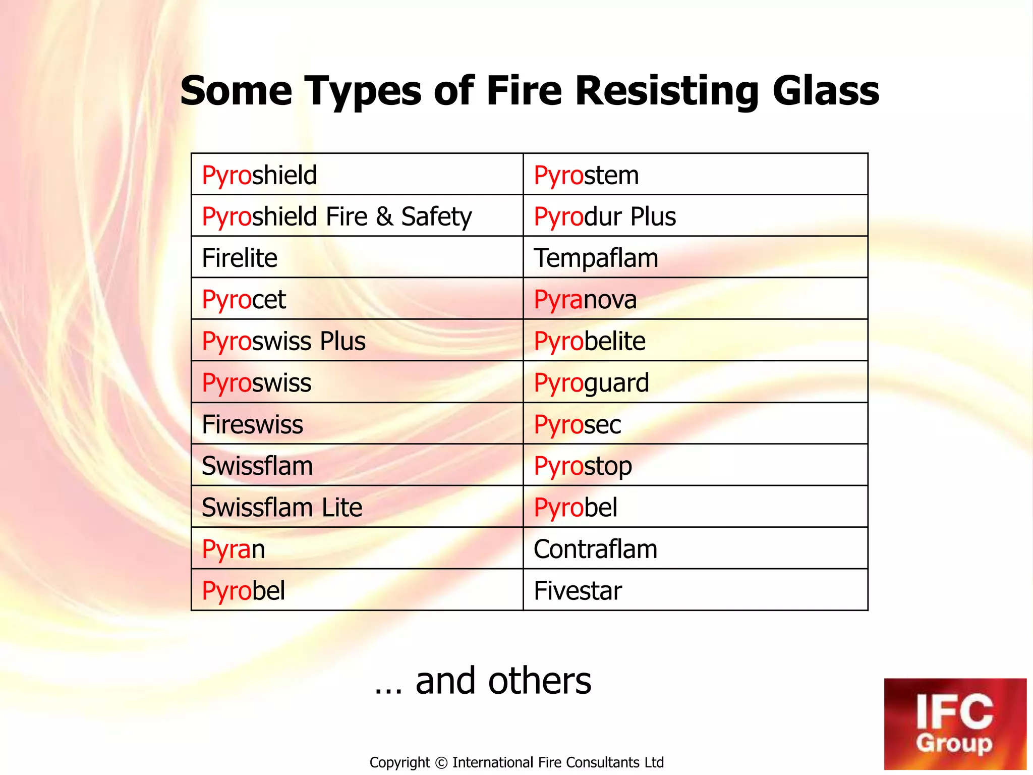 Fire Resisting Glass and its Use in Architectural Design: David Cooper ...