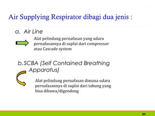 6. alat pelindung pernapasan | PPT