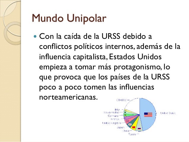 Introducción: Caracteristicas del mundo contemporáneo