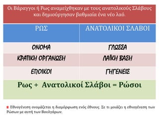 6. H ίδρυση, η εξέλιξη και ο εκχριστιανισμός των Ρώσων | PPSX