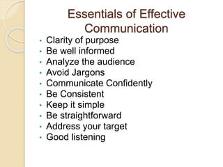 6.essentials Of Effective Communication