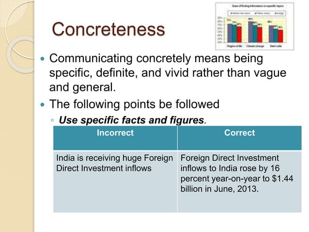 6.essentials Of Effective Communication
