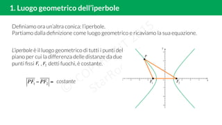 Equazione dell'iperbole | PPT